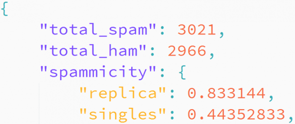 Building A Spam Filter Using Machine Learning Boolean World