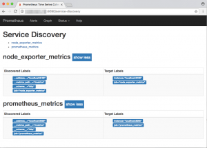 How to Install and Use Prometheus for Monitoring - Boolean World