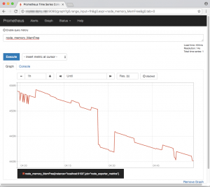 How to Install and Use Prometheus for Monitoring - Boolean World