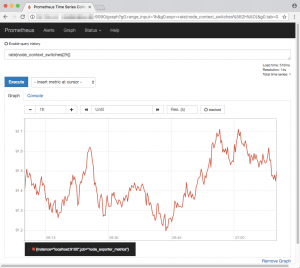 How to Install and Use Prometheus for Monitoring - Boolean World