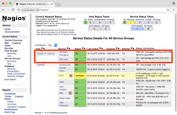 A Guide to Monitoring Servers with Nagios - Boolean World