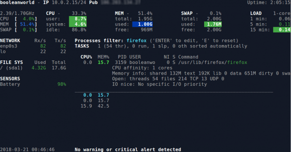 How To Install And Use Glances To Monitor Linux Systems Boolean World